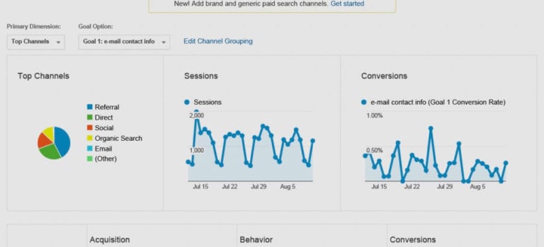 5 cool examples of UTM tracking | Degordian
