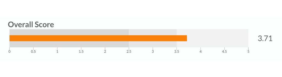 How happy are we: going public with the results of our employee ...
